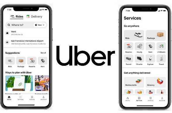 Uber: Nuevas Funciones en la Aplicación – TecnologiaGeek.com